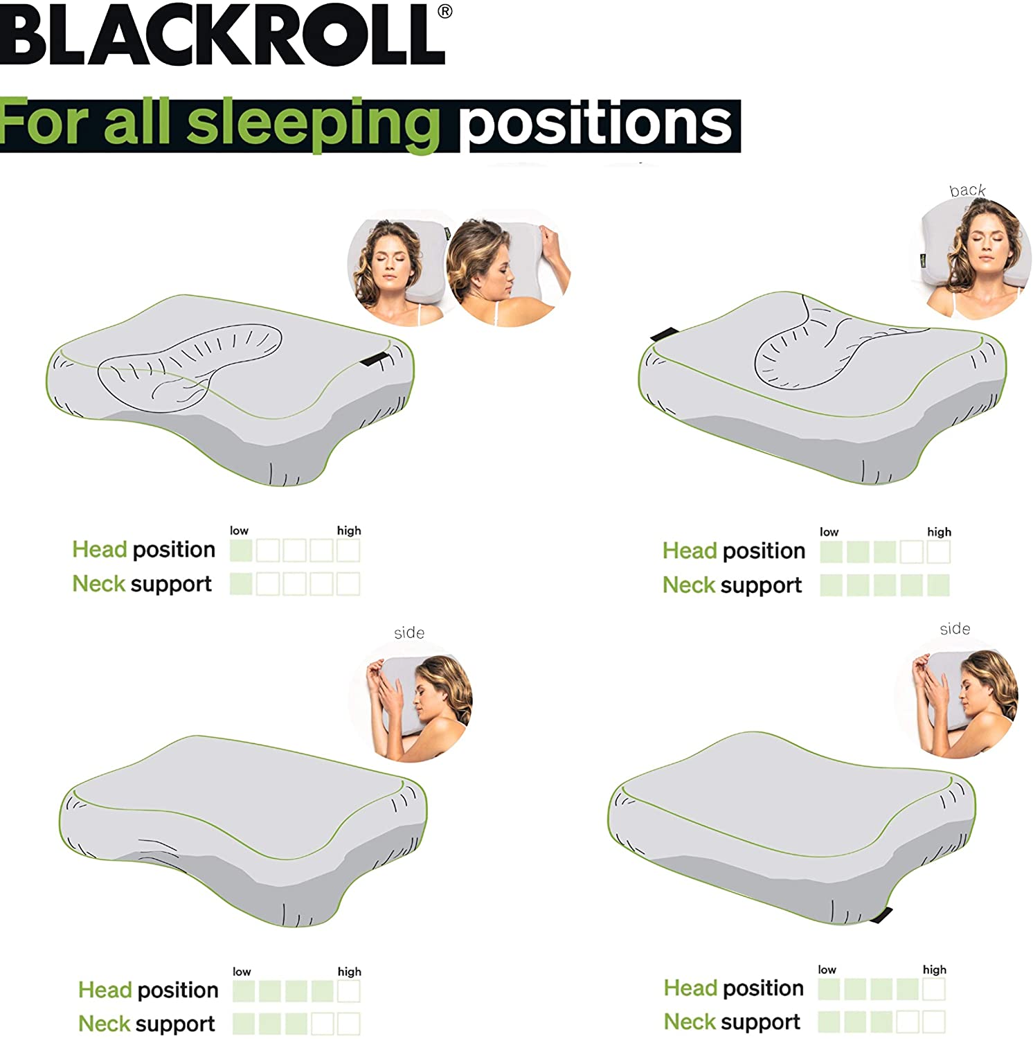 BLACKROLL® RECOVERY PILLOW, das neue Schlafkissen